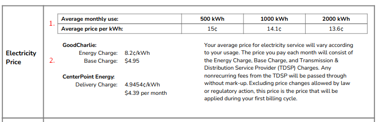 什麼是 EFL (Electricity Facts Label) 電費標籤? – BestPowerPlan.org Blog